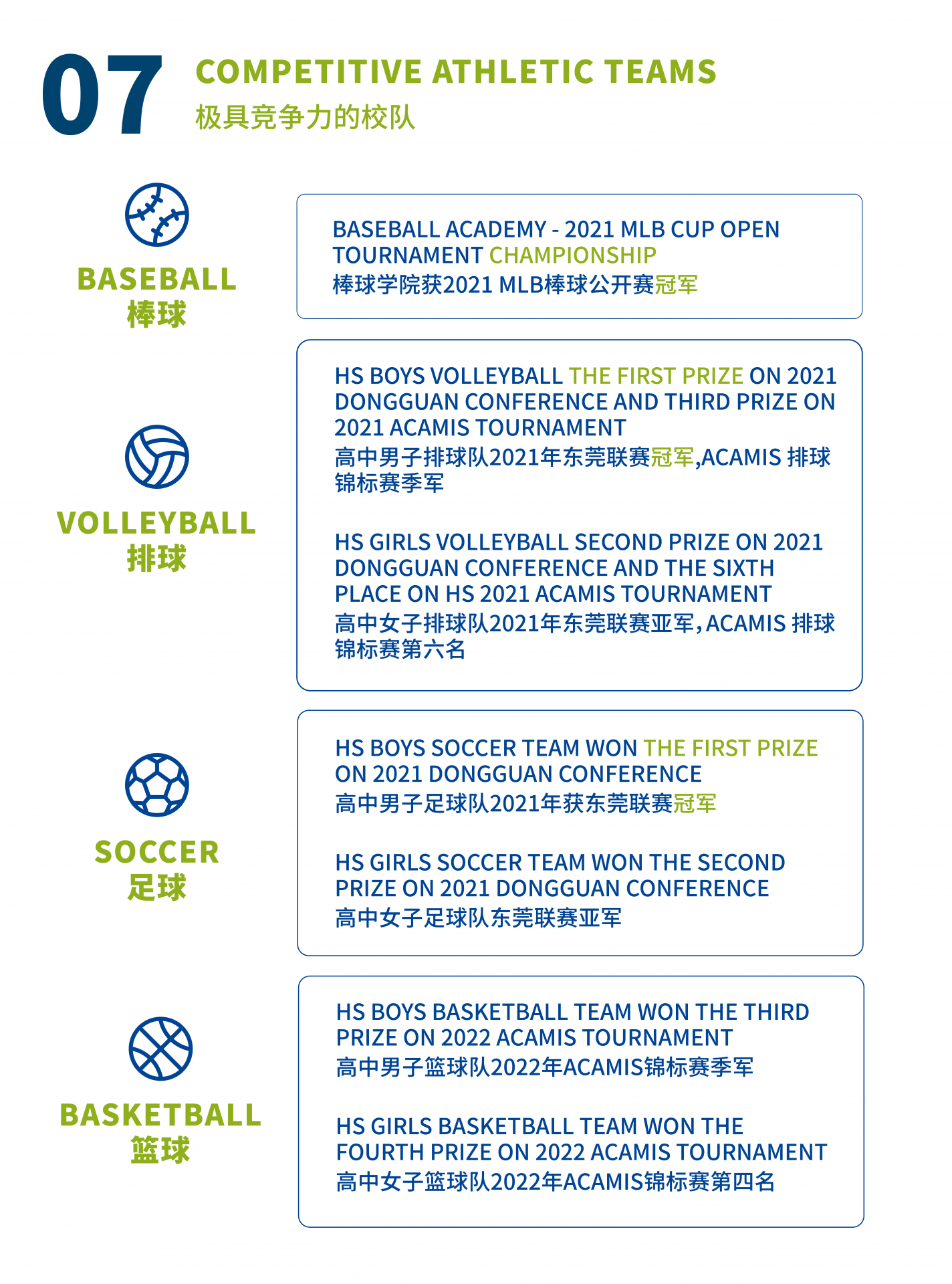 Mission & ESLRs – ISD Education