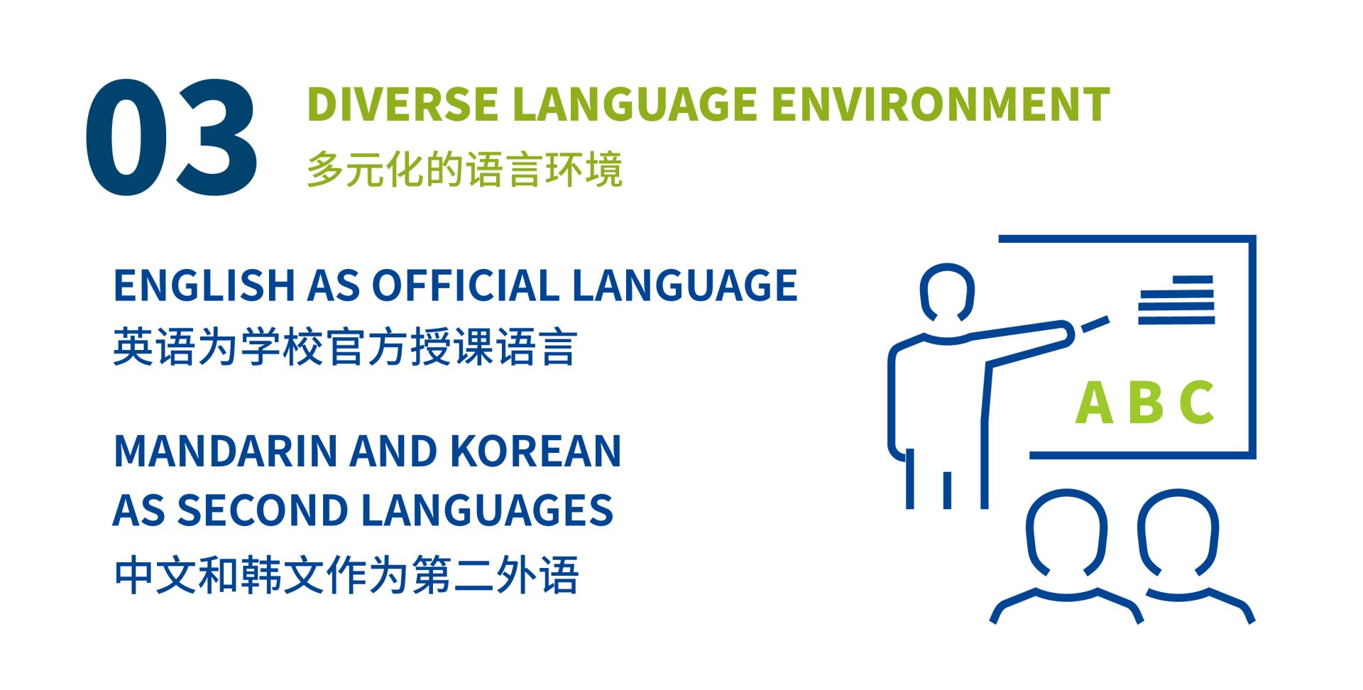 Mission & ESLRs – ISD Education