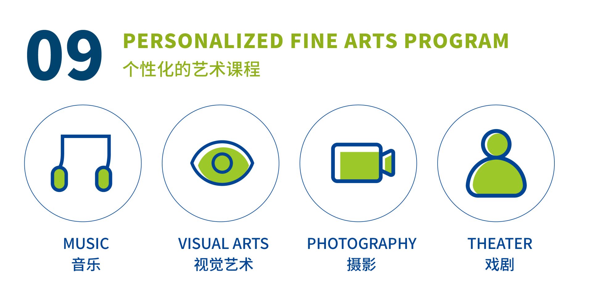 Mission & ESLRs – ISD Education