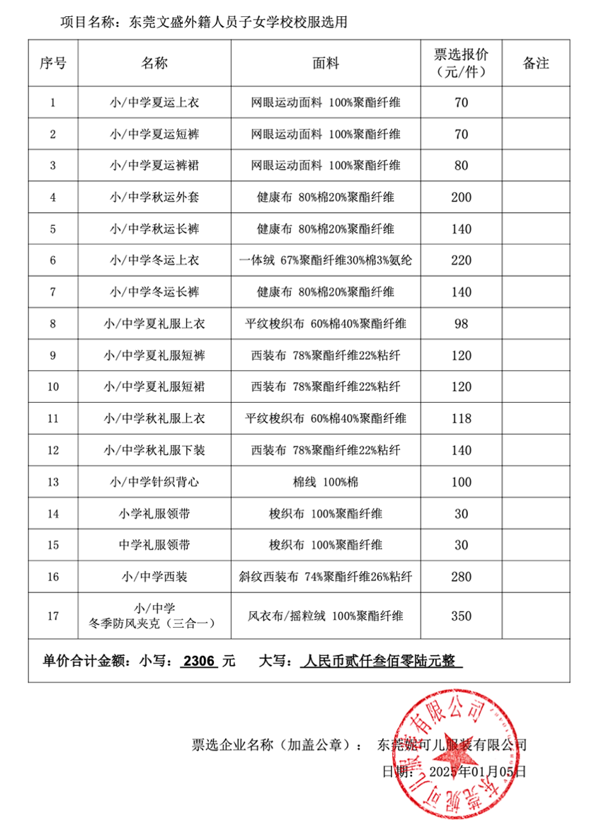 Uniforms – ISD Education